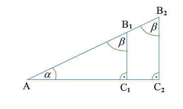 Тригонометријске функције